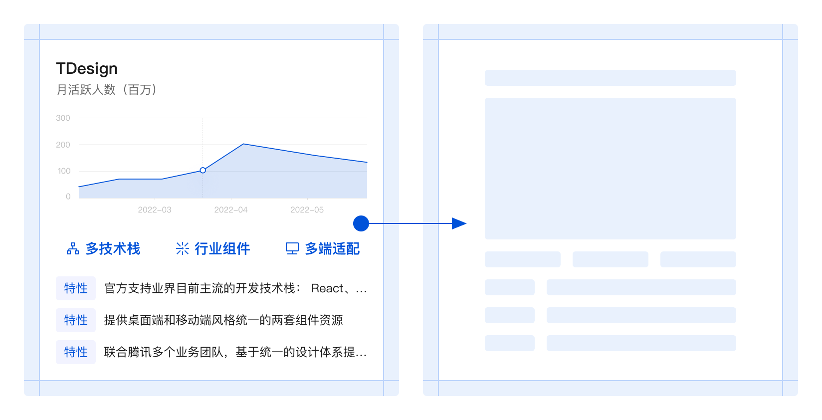 Tdesign Web Vue Next